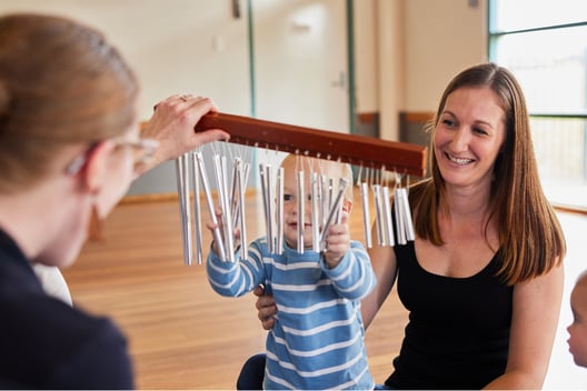 The Early Years Learning Framework (EYLF) Update