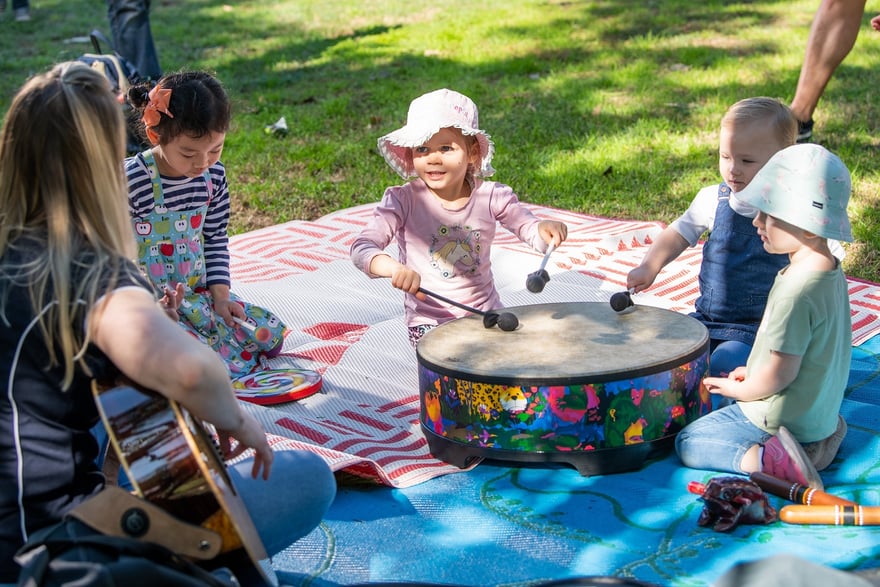 The Early Years Learning Framework (EYLF) Update
