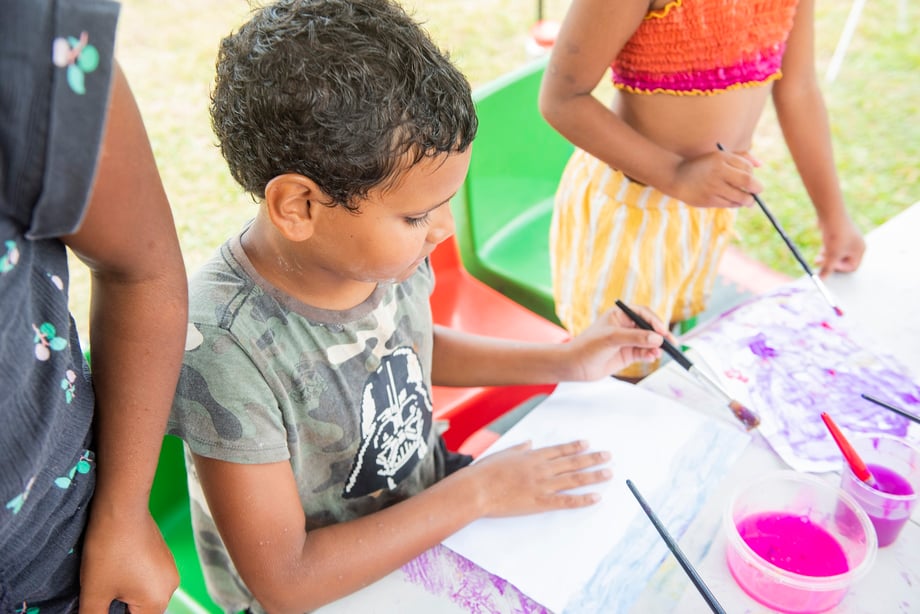 Nurturing Creativity: Creative Play for Different Ages